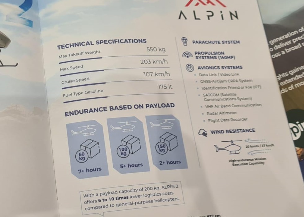 ALPİN-2 Unmanned Helicopter Comes with New Provisions | TURDEF