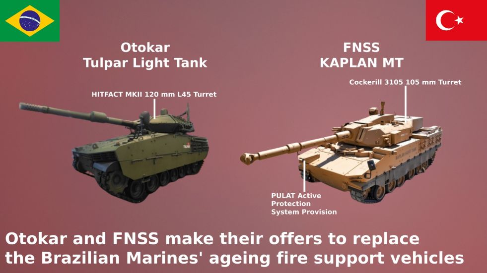 Otokar and FNSS Join Brazilian Marines’ Tank Tender | TURDEF